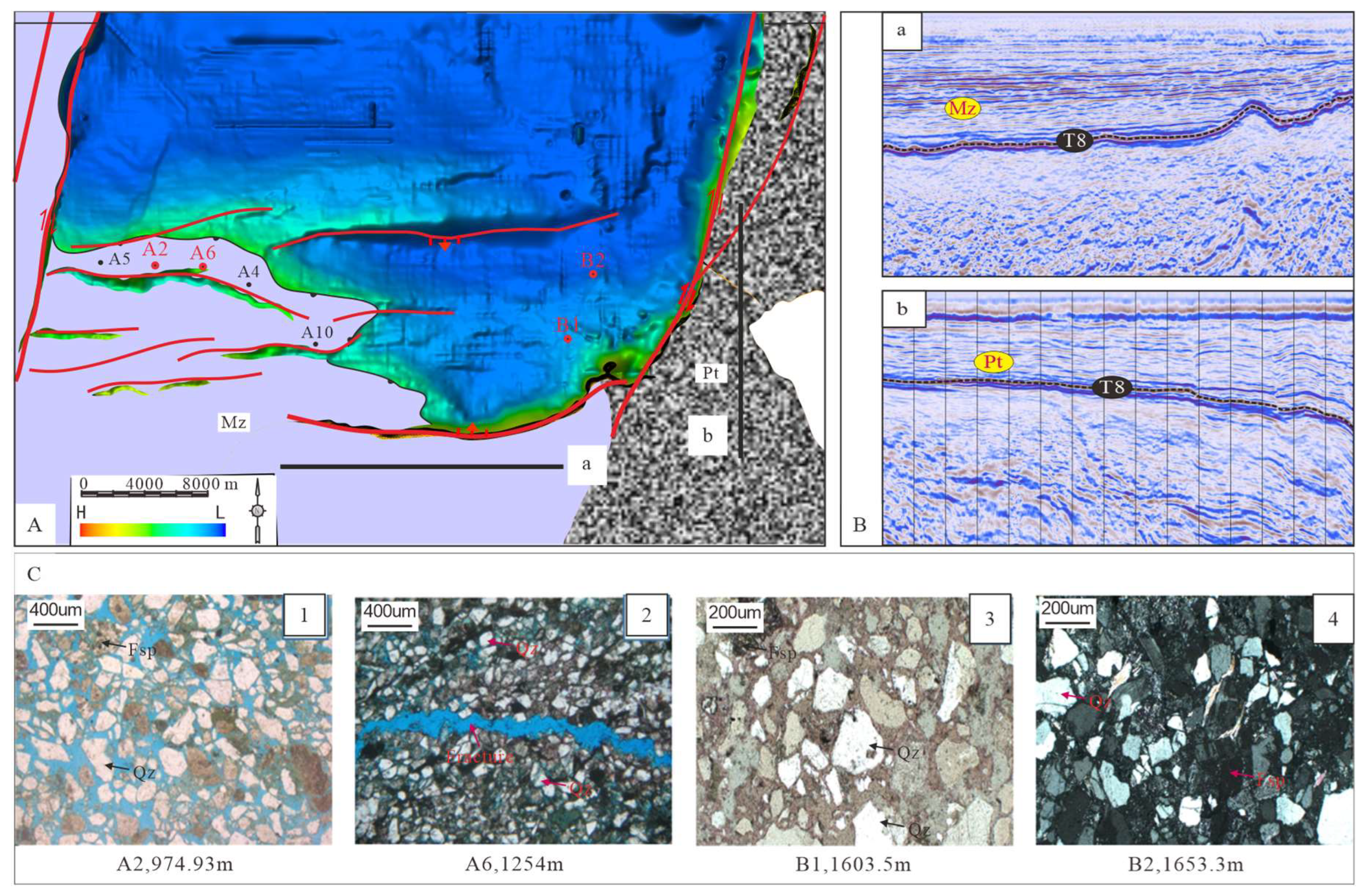 Quantitative Characterization and Depositional Model of a Fault ...