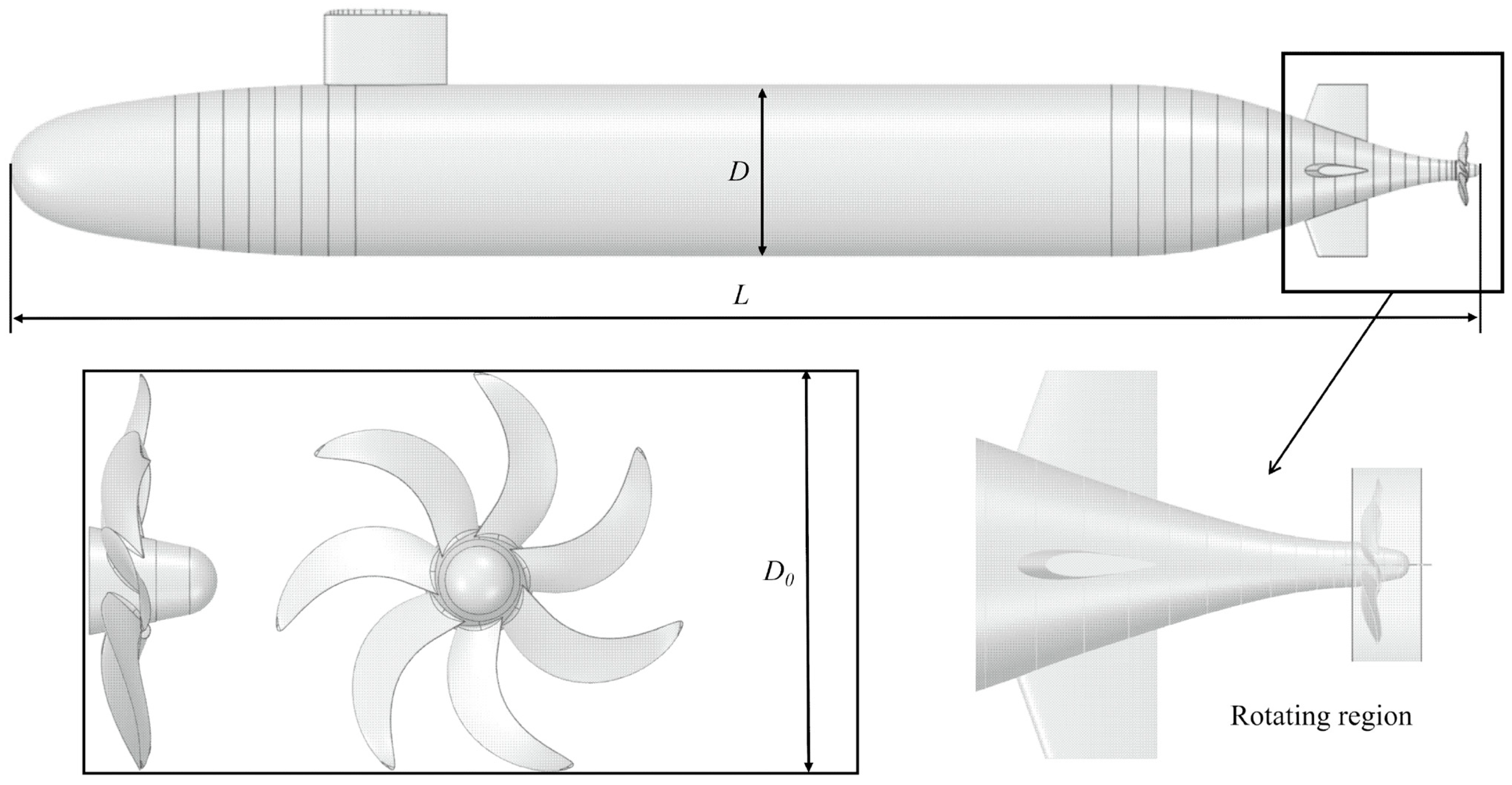 Electromagnetic Field Generated by UUV-Propeller System Wake in Stable ...