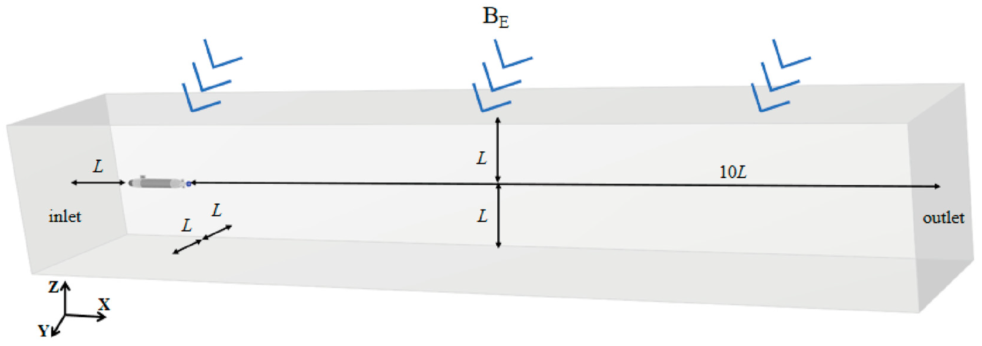Electromagnetic Field Generated by UUV-Propeller System Wake in Stable ...