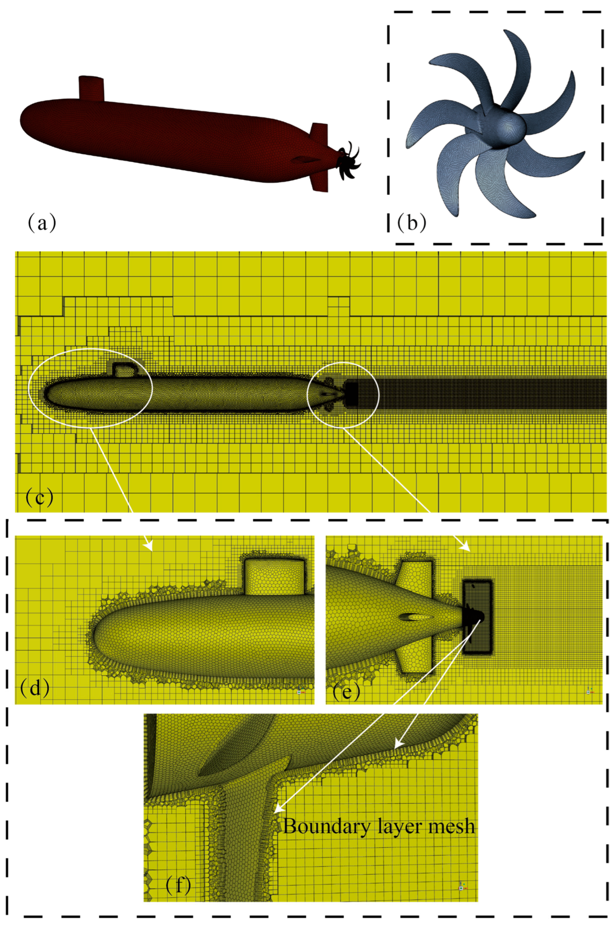 Electromagnetic Field Generated by UUV-Propeller System Wake in Stable ...