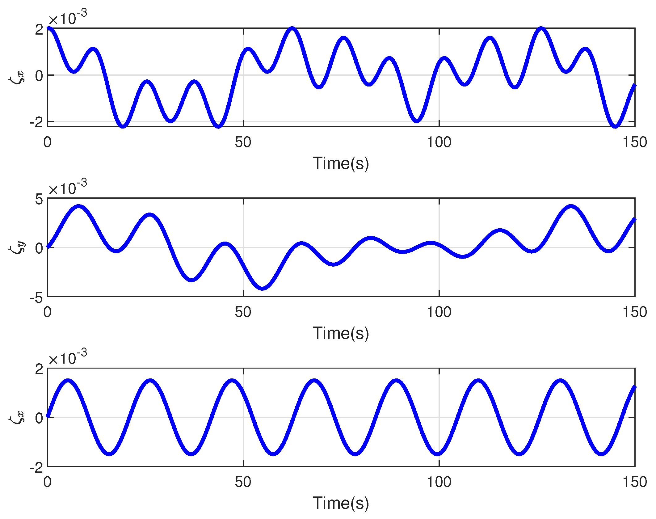 Optimized Control for Underactuated Surface Vessels Trajectory Tracking ...