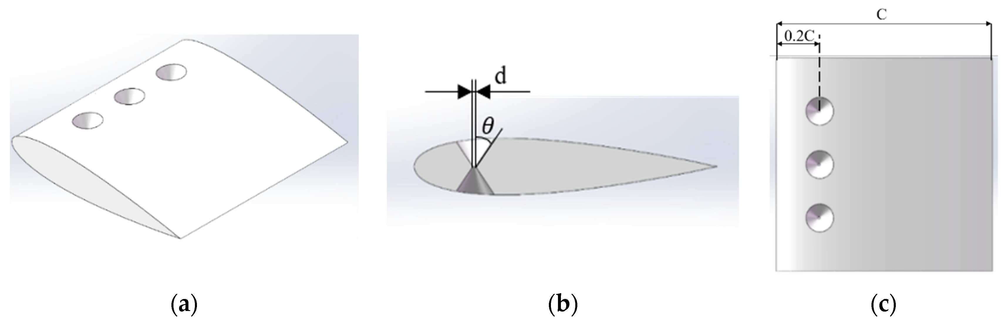Study on the Influence of Different Slope Perforations on the ...