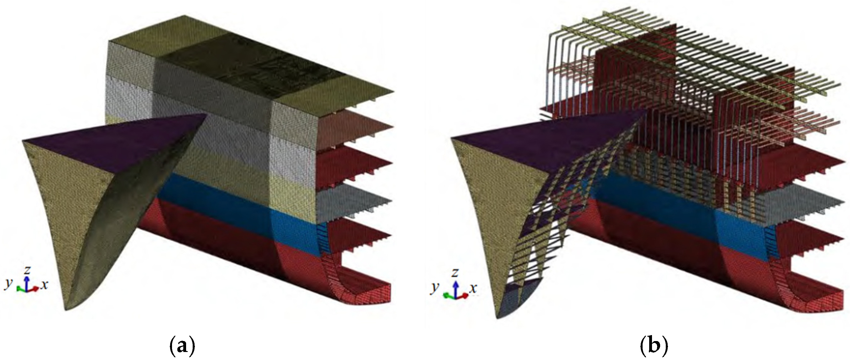 A Prediction Model for Collision Damage Considering the Coupling Effect ...