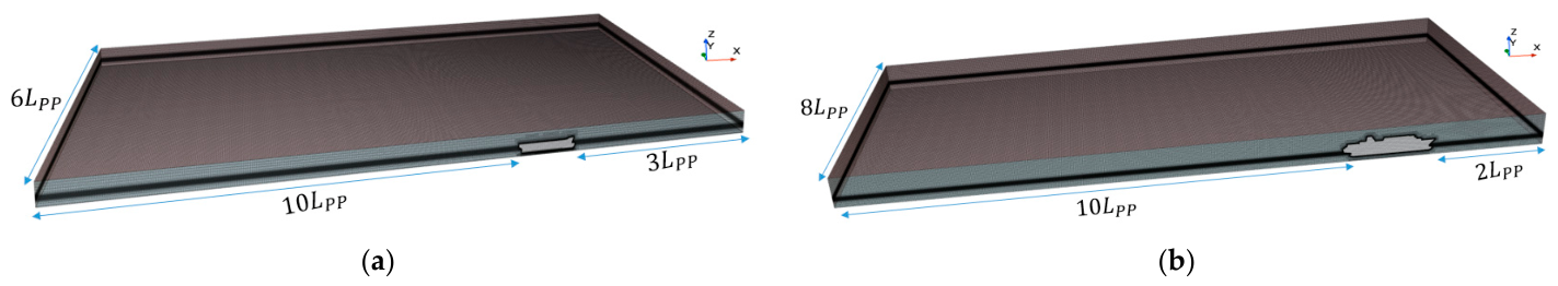Numerical Analysis of Motion Stability of a Small Catamaran Under Ship ...