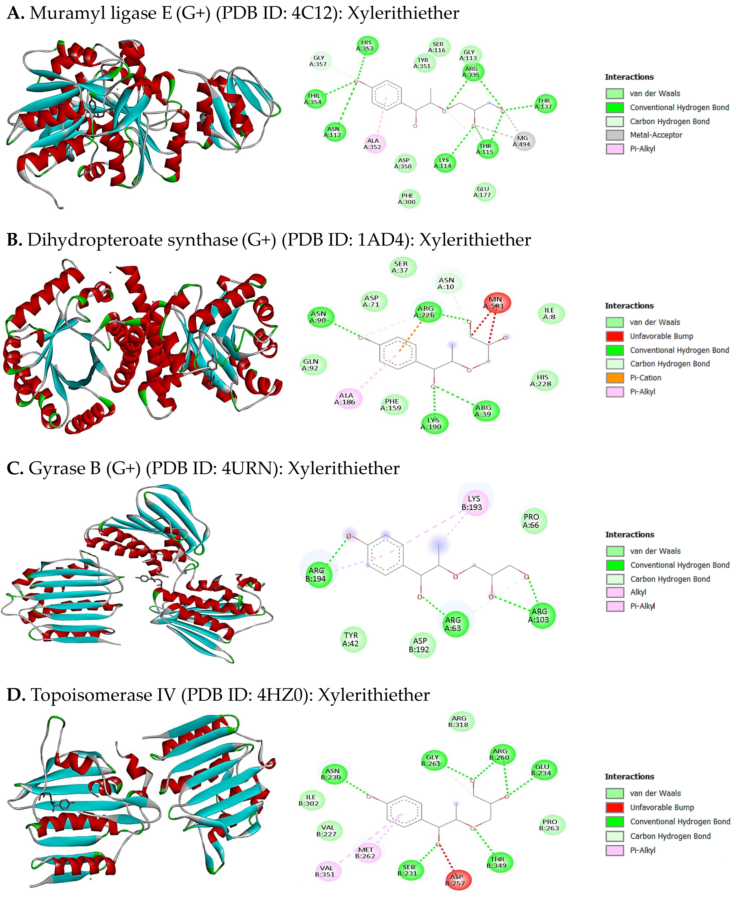 Novel Metabolites of Xylaria thienhirunae SWUF17-44.1 with Biological ...