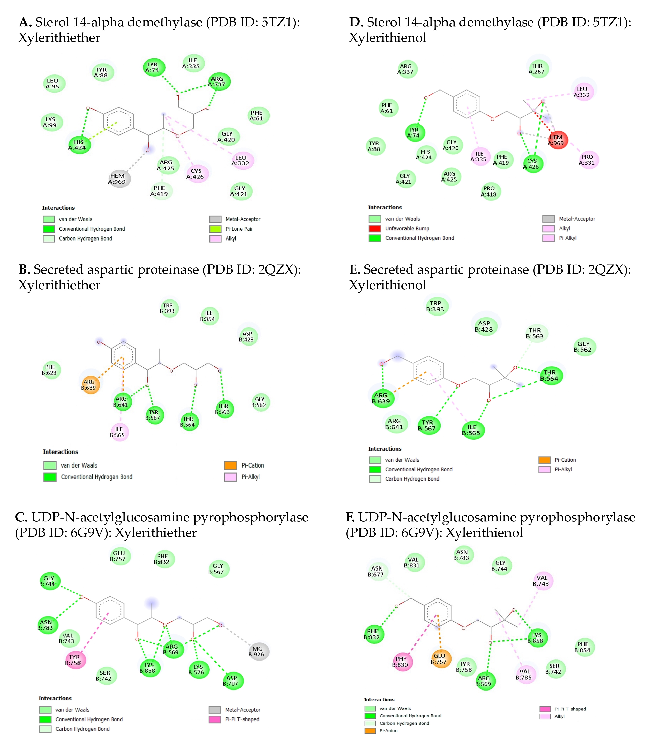 Novel Metabolites of Xylaria thienhirunae SWUF17-44.1 with Biological ...