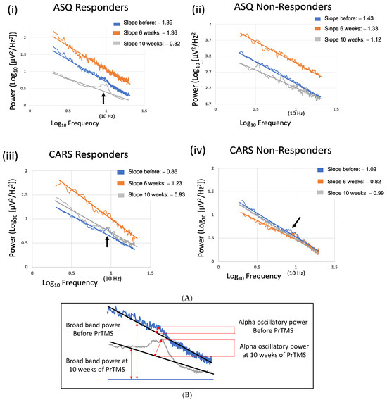 Journal of Personalized Medicine | An Open Access Journal from MDPI