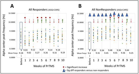 Journal of Personalized Medicine | An Open Access Journal from MDPI
