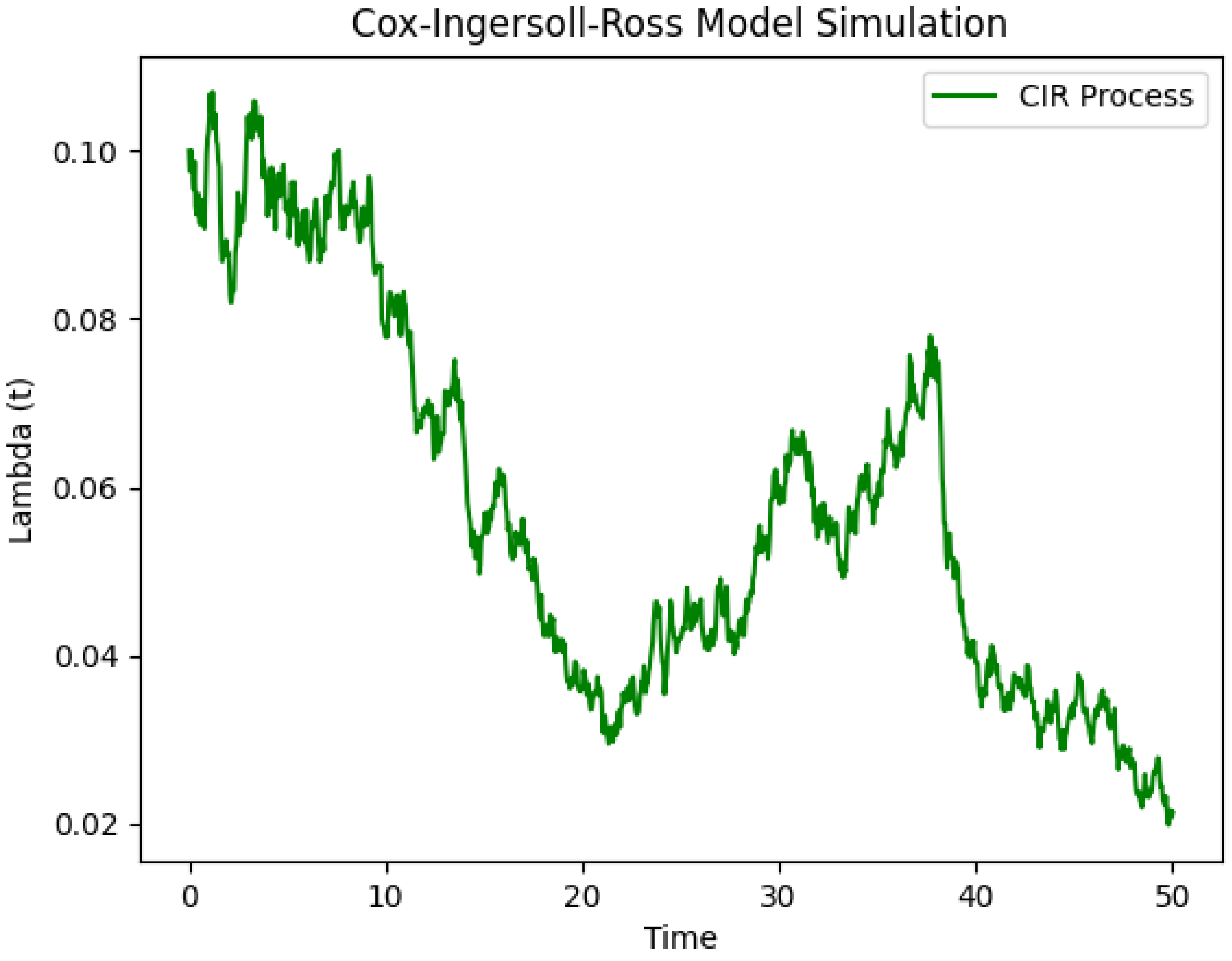 Stochastic Modelling of Expense-Augmented Insurance Portfolio Loss Process