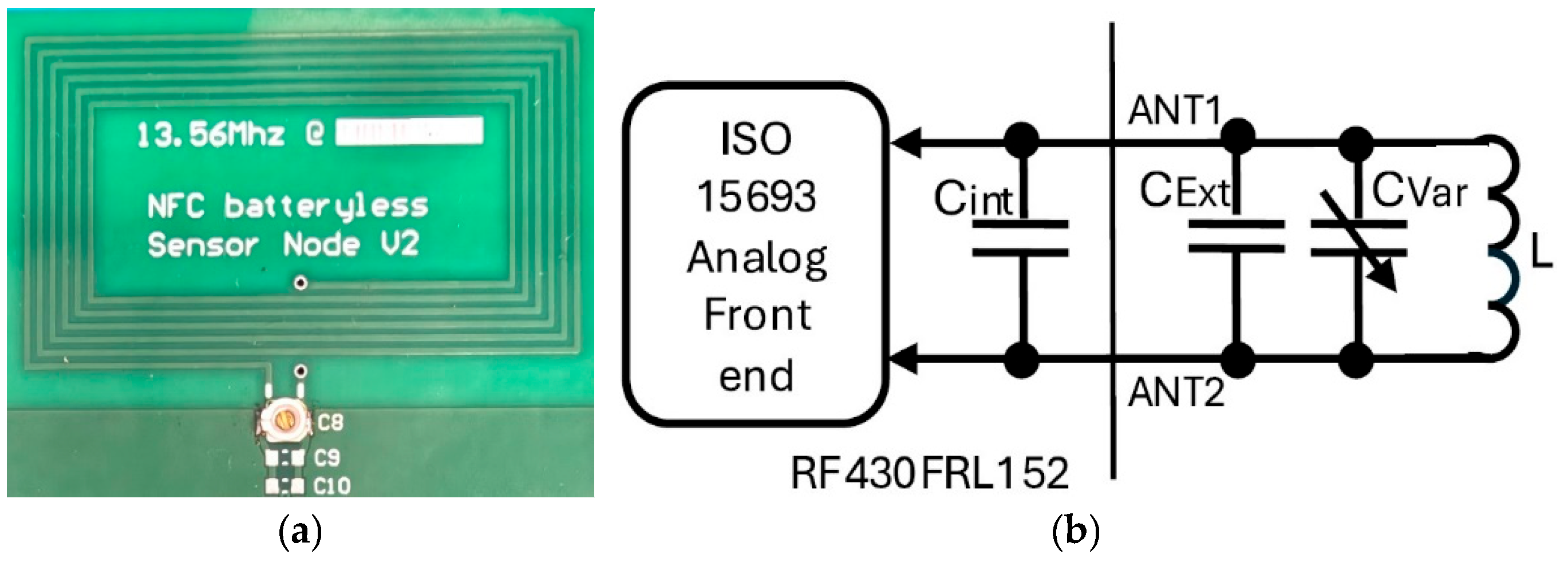 A Near-Field Communication (NFC) Multi-Sensor Node with Optimized Read ...