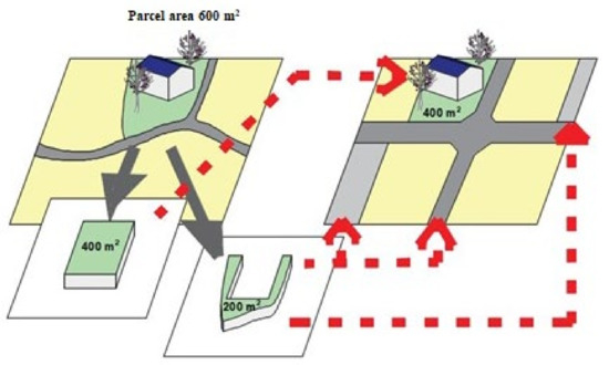 Assessing the Bonitet of Cadastral Parcels for Land Reallocation in ...