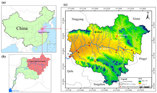 Scale Effect of Sloping Landscape Characteristics on River Water ...