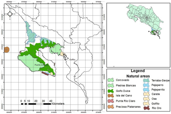 Sustainable Tourism around Ecosystem Services: Application to a Case in ...