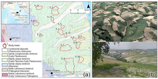 Gully Erosion Development in Drainage Basins: A New Morphometric Approach