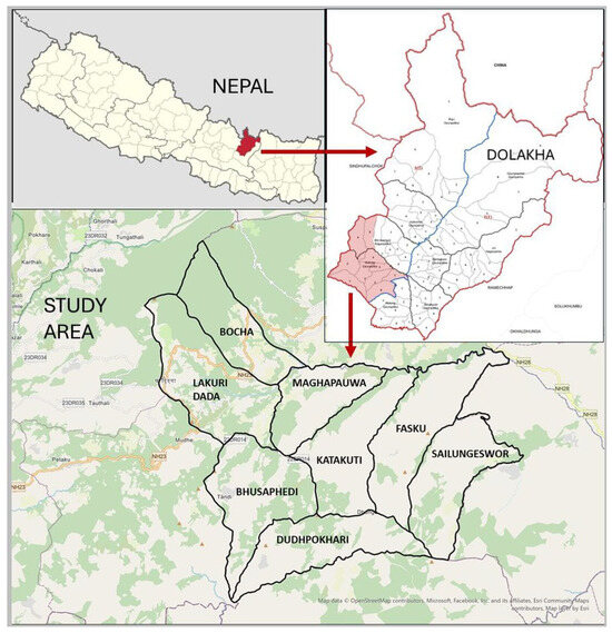 Sustainable Organic Farming Crops in Nepal in Climate Change Conditions ...