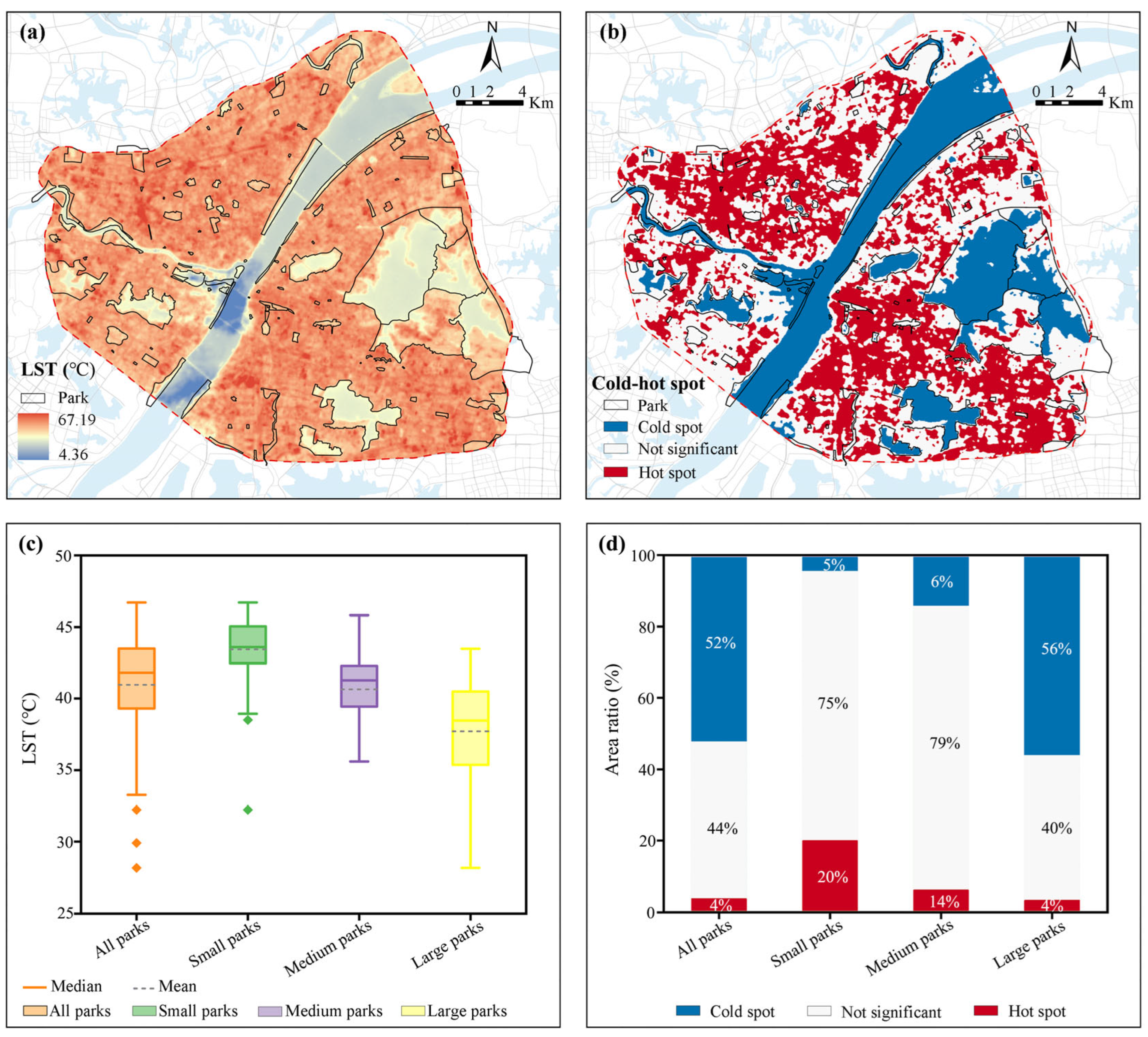 How Landscape Morphology Shapes Urban Park Cooling Effects Across ...