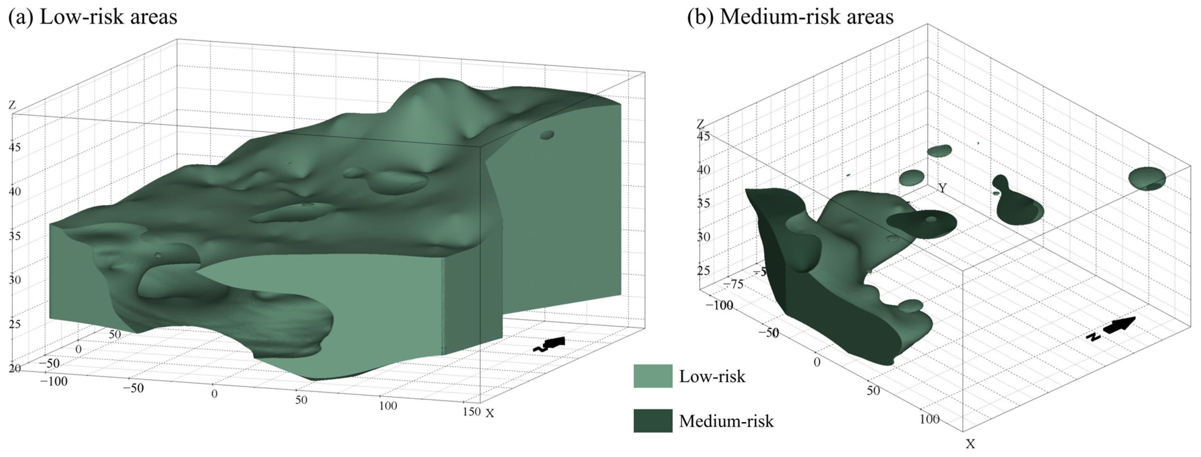 Three-Dimensional Characterization and Management of Heavy Metal ...