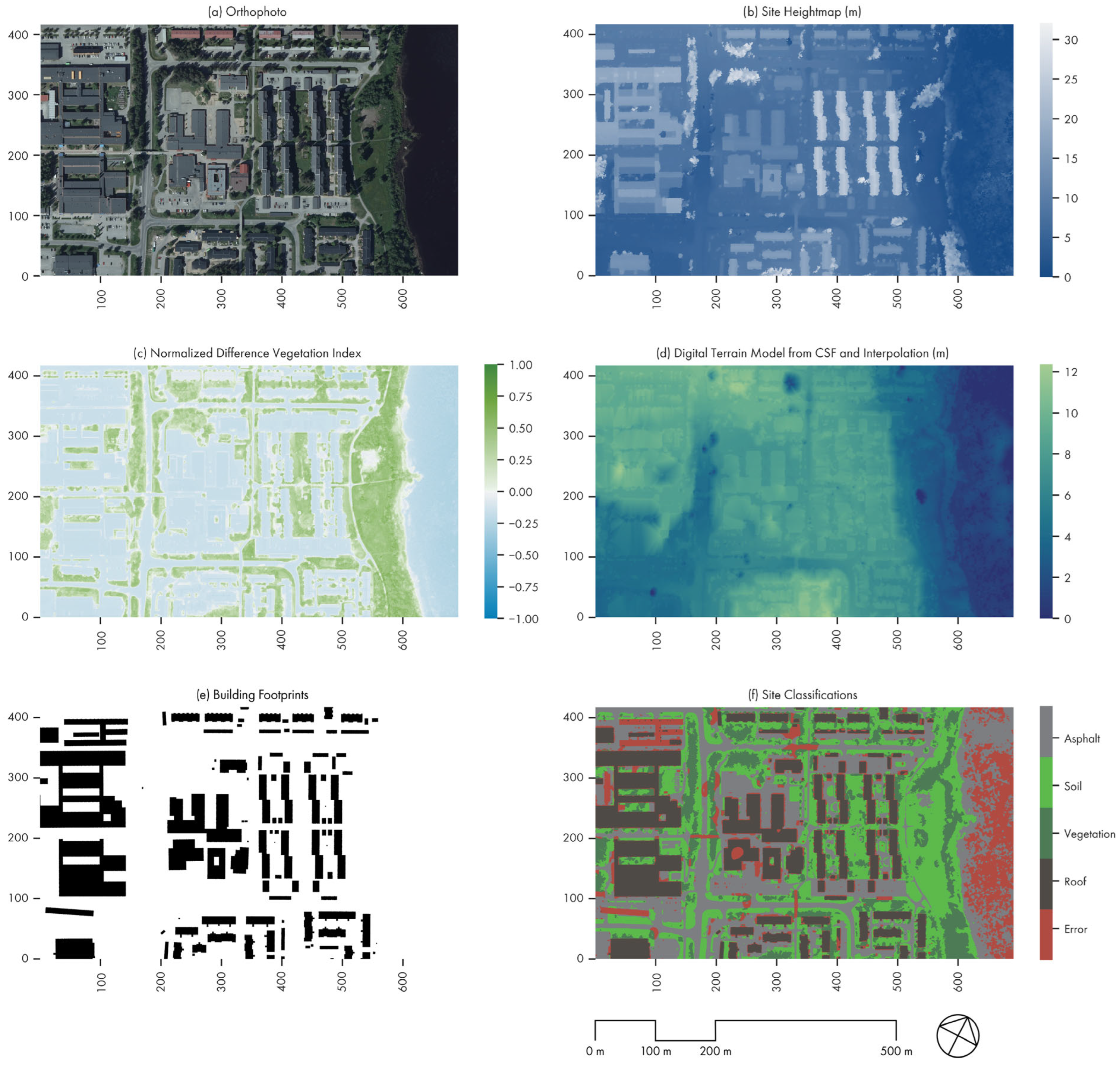 Automated Microclimate Model Generation from Remote Sensing Data