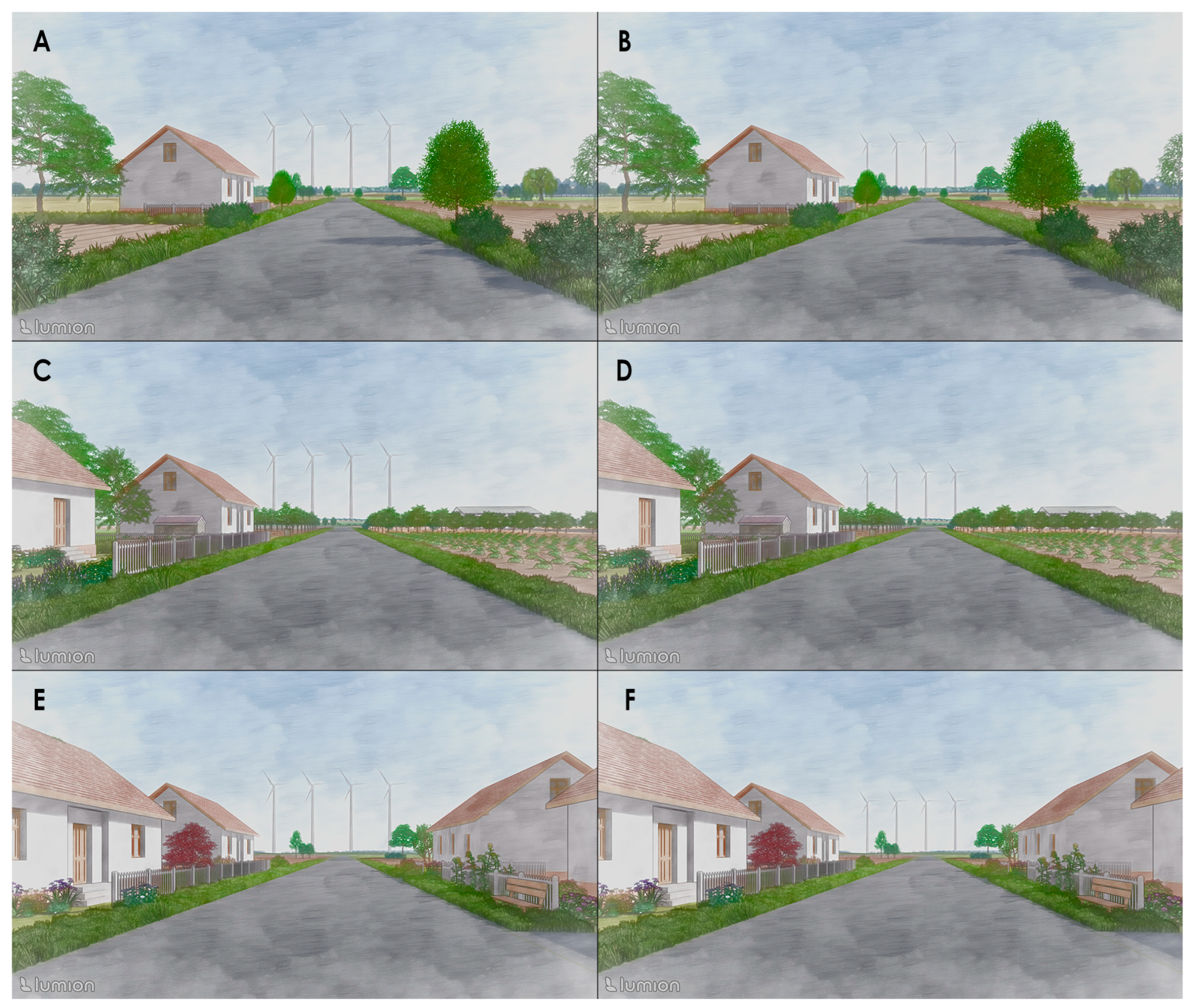Visual Assessment of Wind Turbine Impacts on Rural Landscapes in Poland ...
