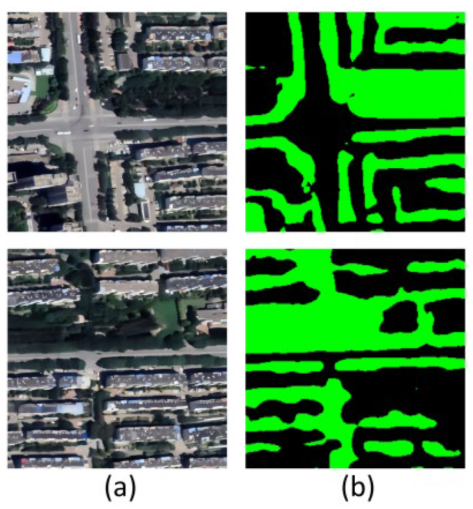 NGRDI-DCNLab: Integrating Spectral Prior and Deformable Convolution for ...