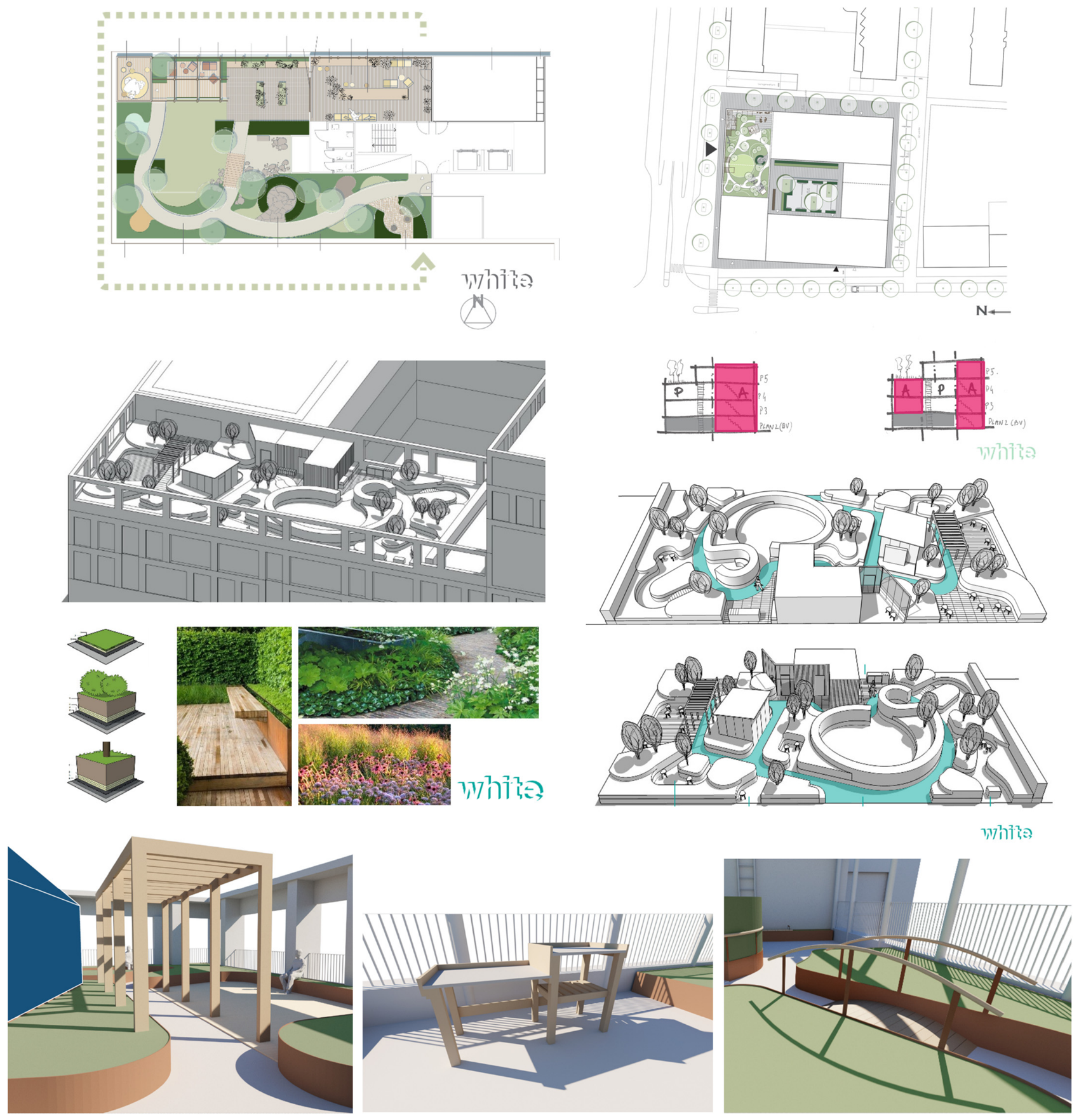 Evaluating a Healthcare Rooftop Garden: Post-Occupancy Insights into ...