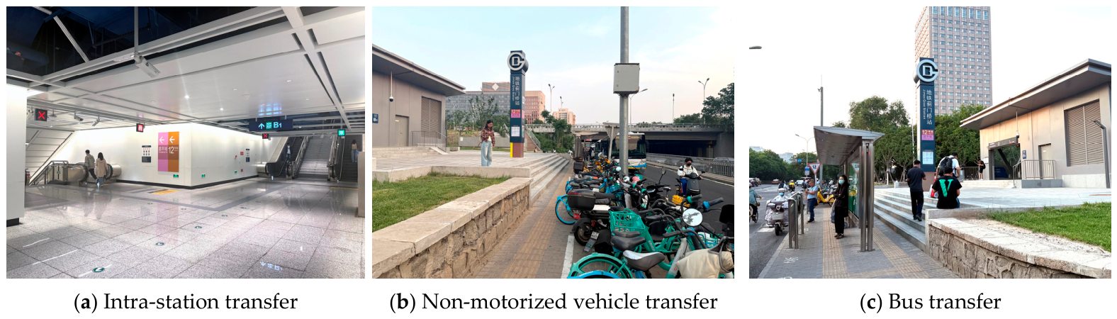 How Does the Built Environment Affect Metro Transfer Efficiency ...