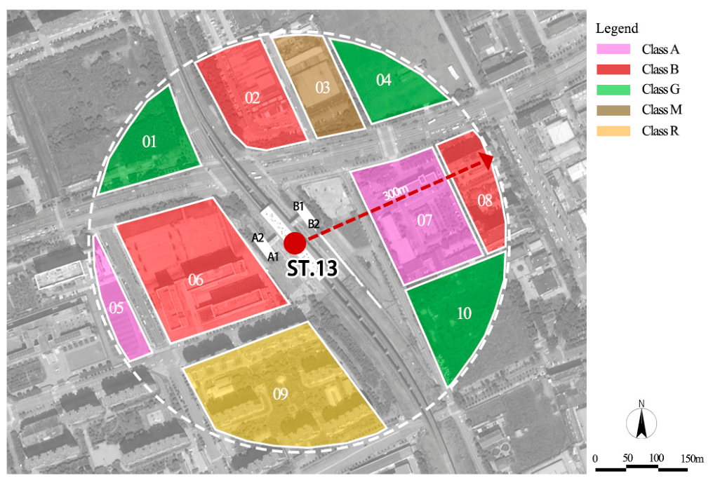 How Does the Built Environment Affect Metro Transfer Efficiency ...