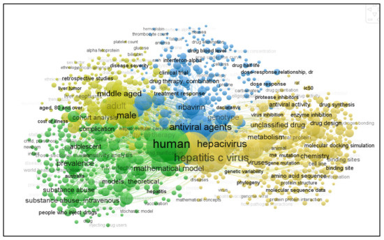 Life | Free Full-Text | Novel Hybridized Computational Paradigms ...