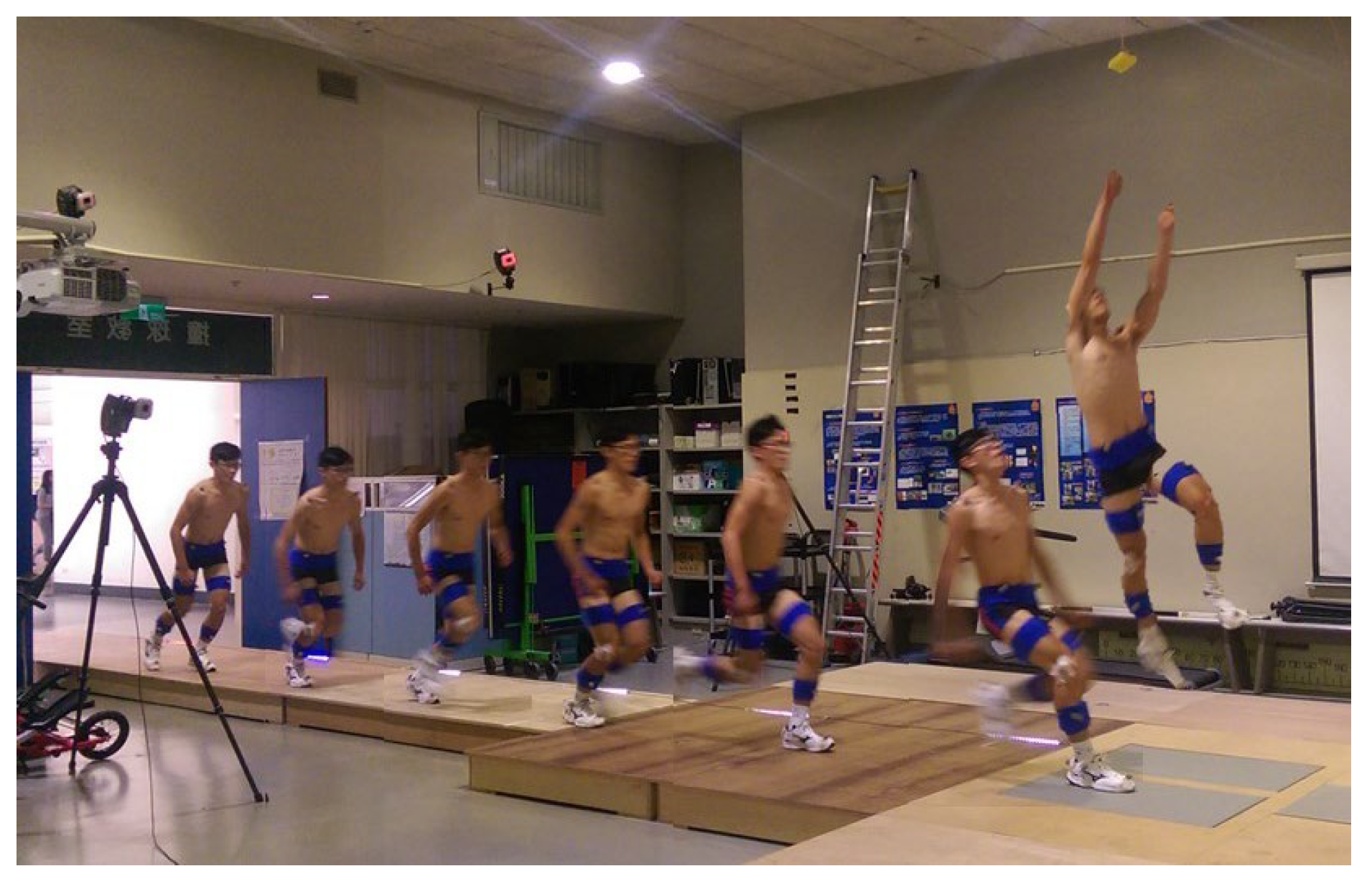 Speed and Distance Redistribution—Lower Limb Power Strategy in Single ...