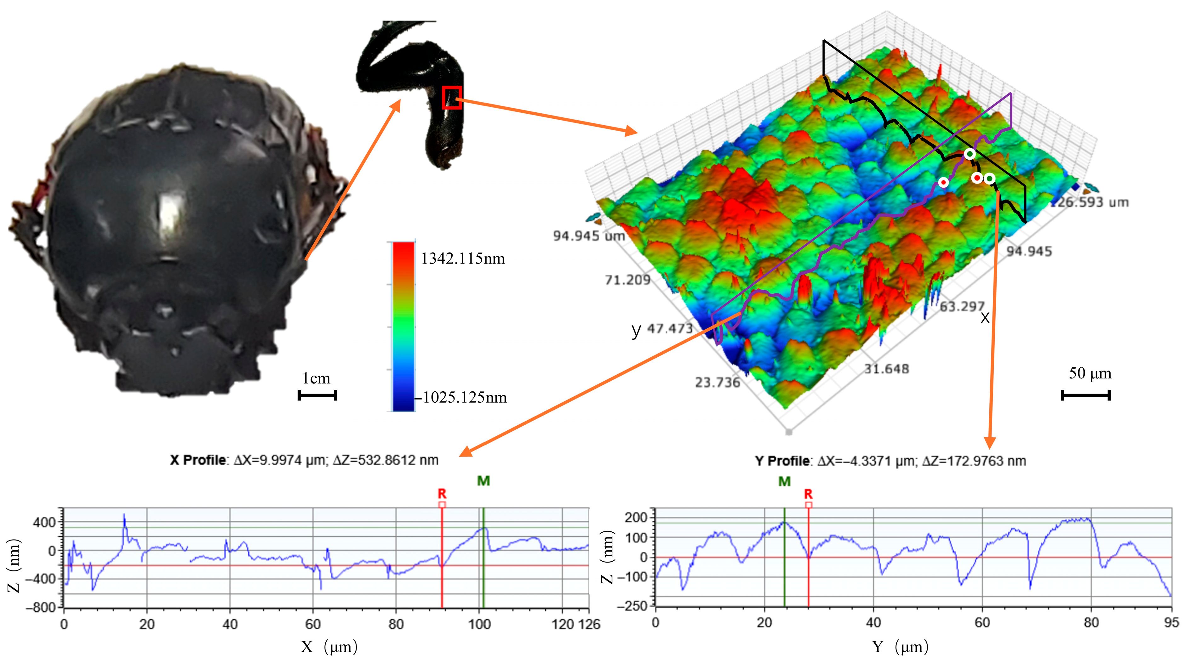 Friction-Reduction Mechanism and Performance Optimization of Biomimetic ...