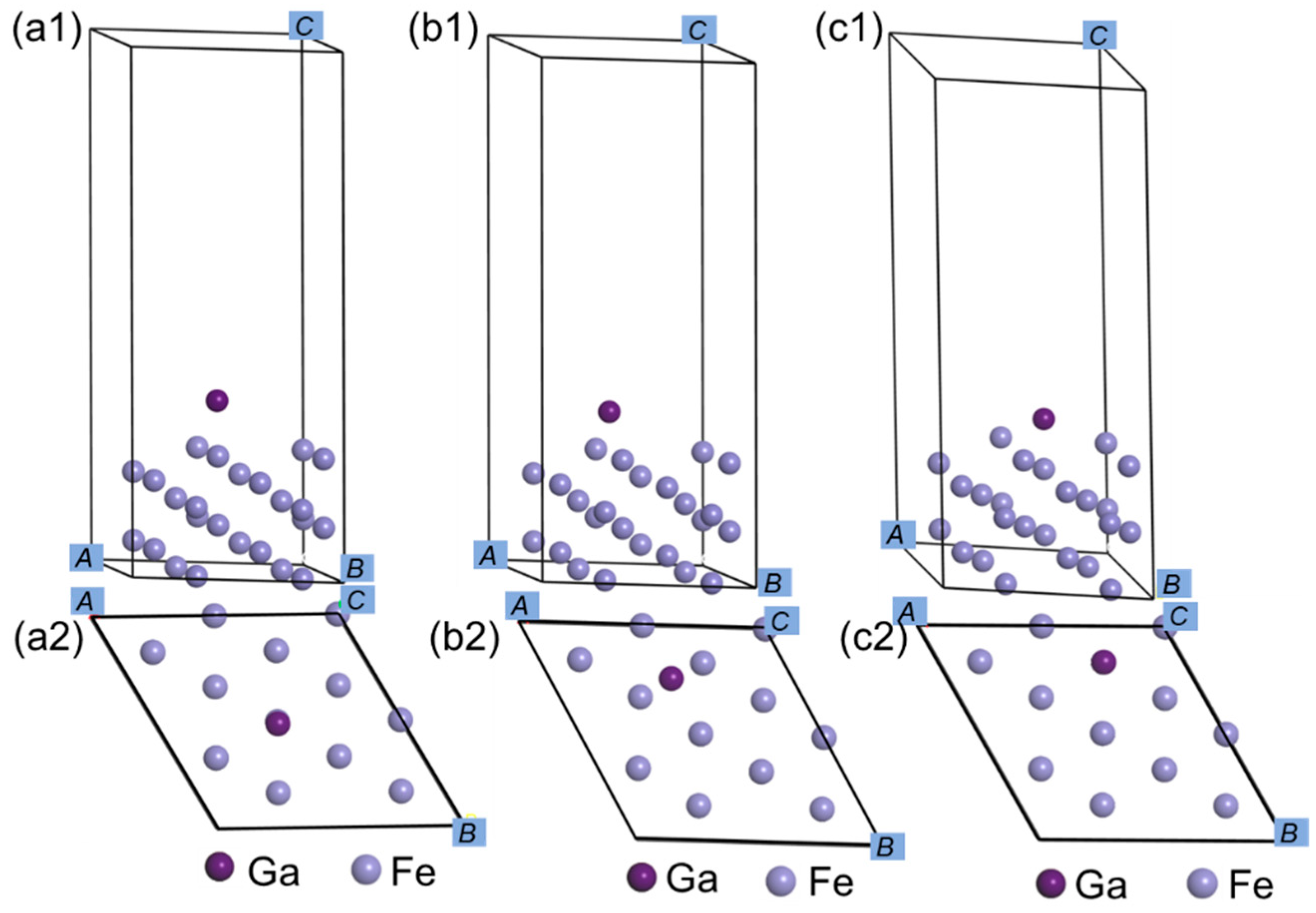 First-Principles Insights into Lubrication Behaviors of Gallium-Matrix ...