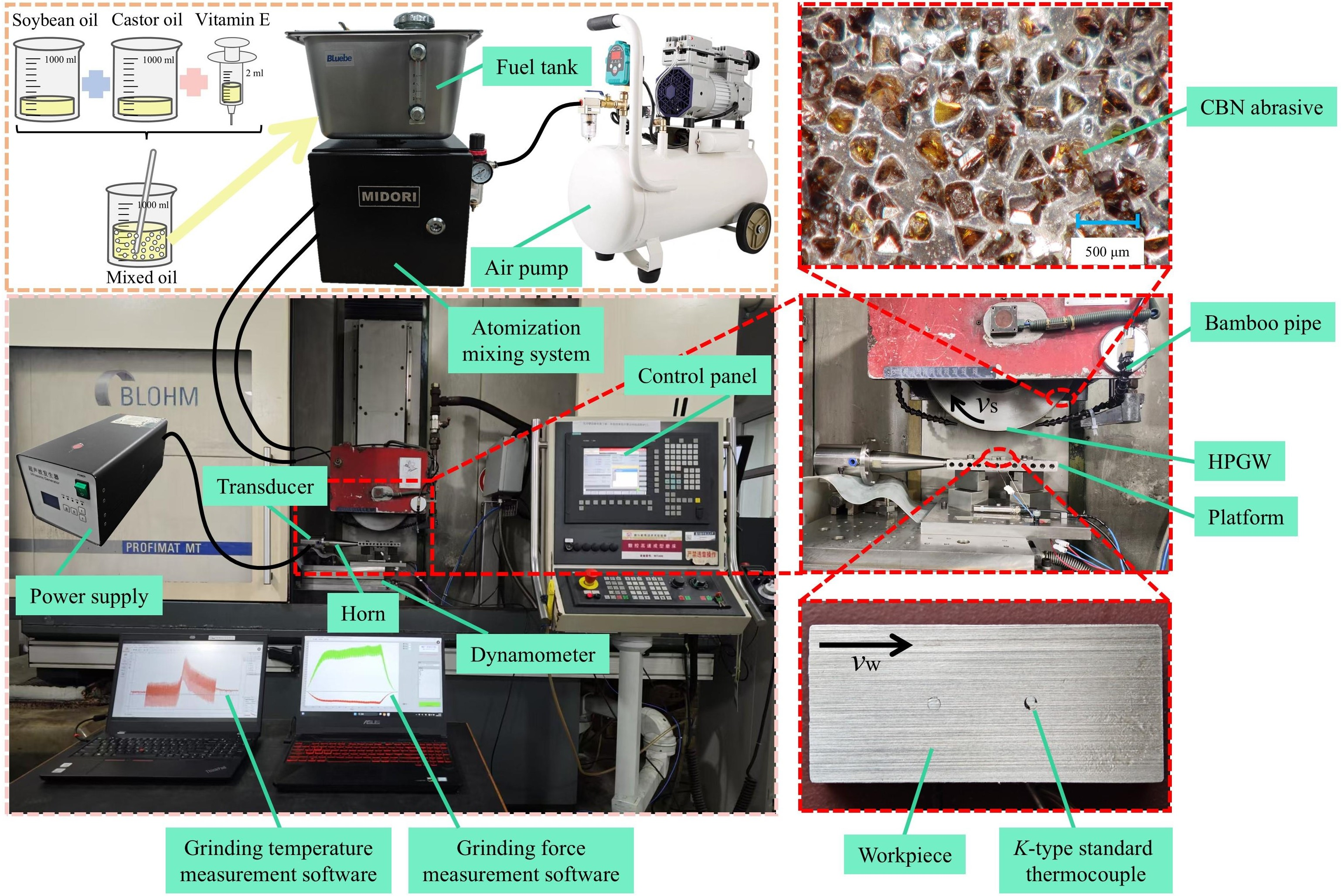 Cooling and Lubrication Performance Analysis in Ultrasonic Vibration ...