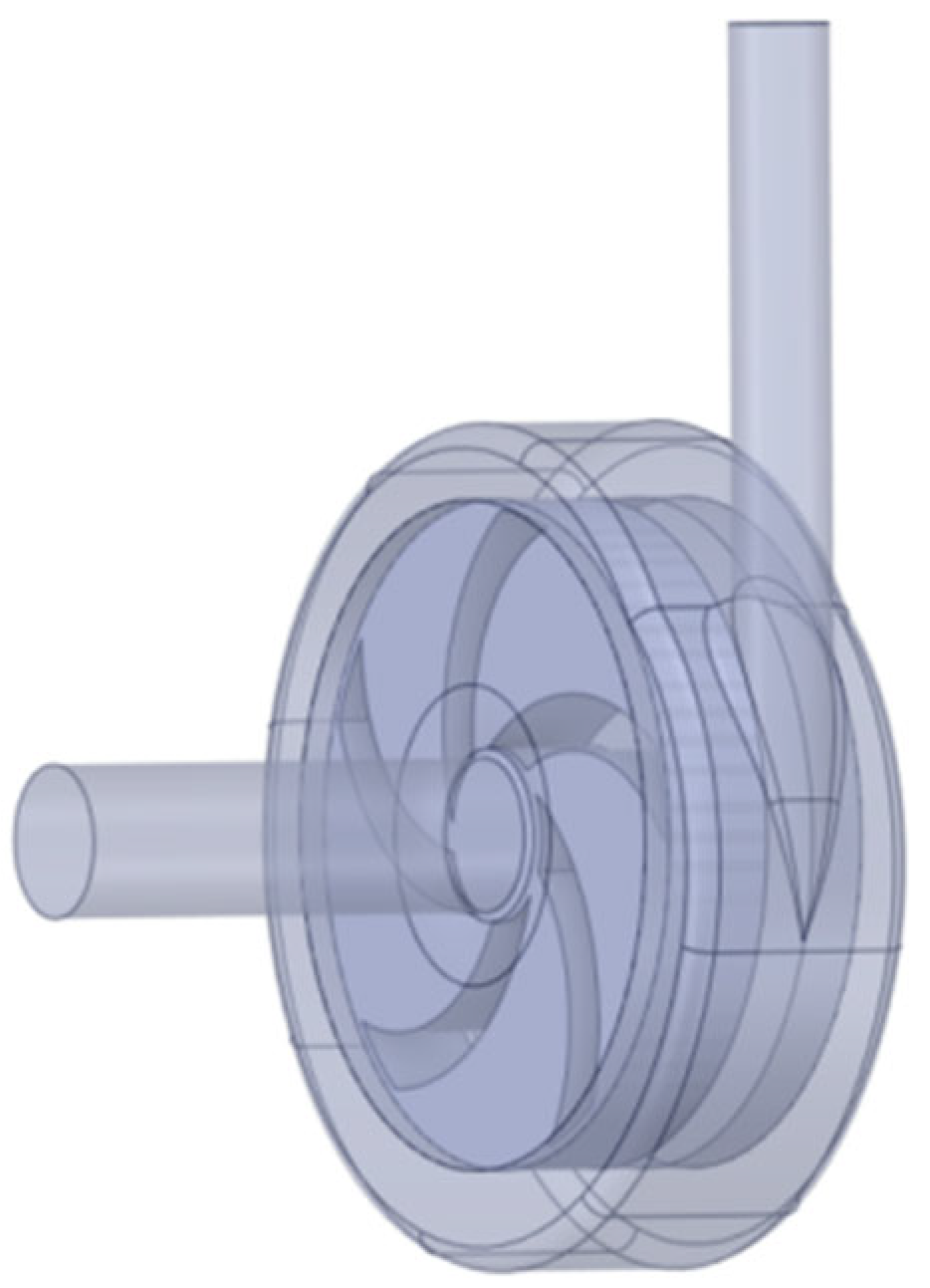 Study on Particle Wear Mechanism of Slurry Pumps Based on Computational ...