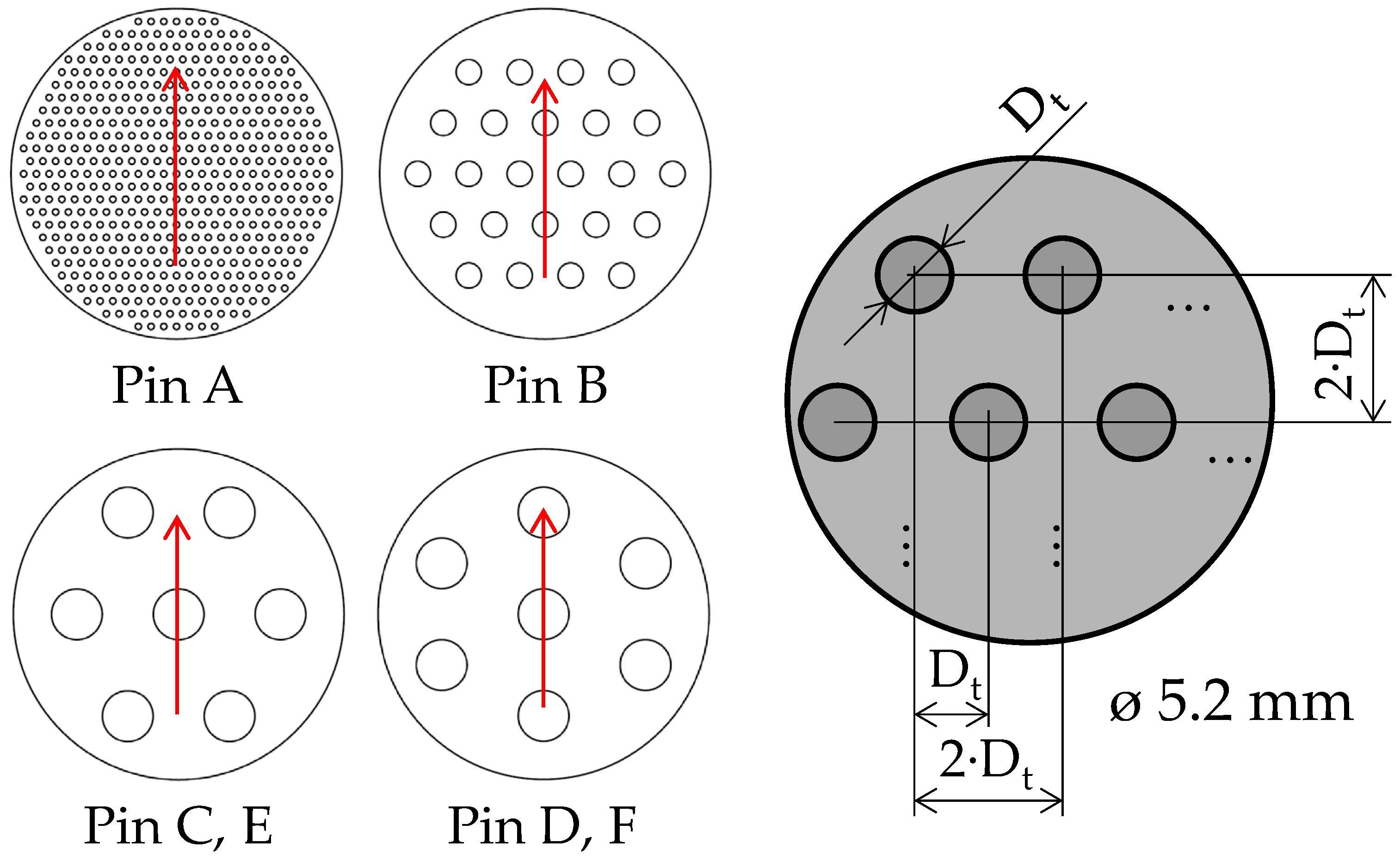 Experimental Study of the Effect of Surface Texture in Sliding Contacts ...