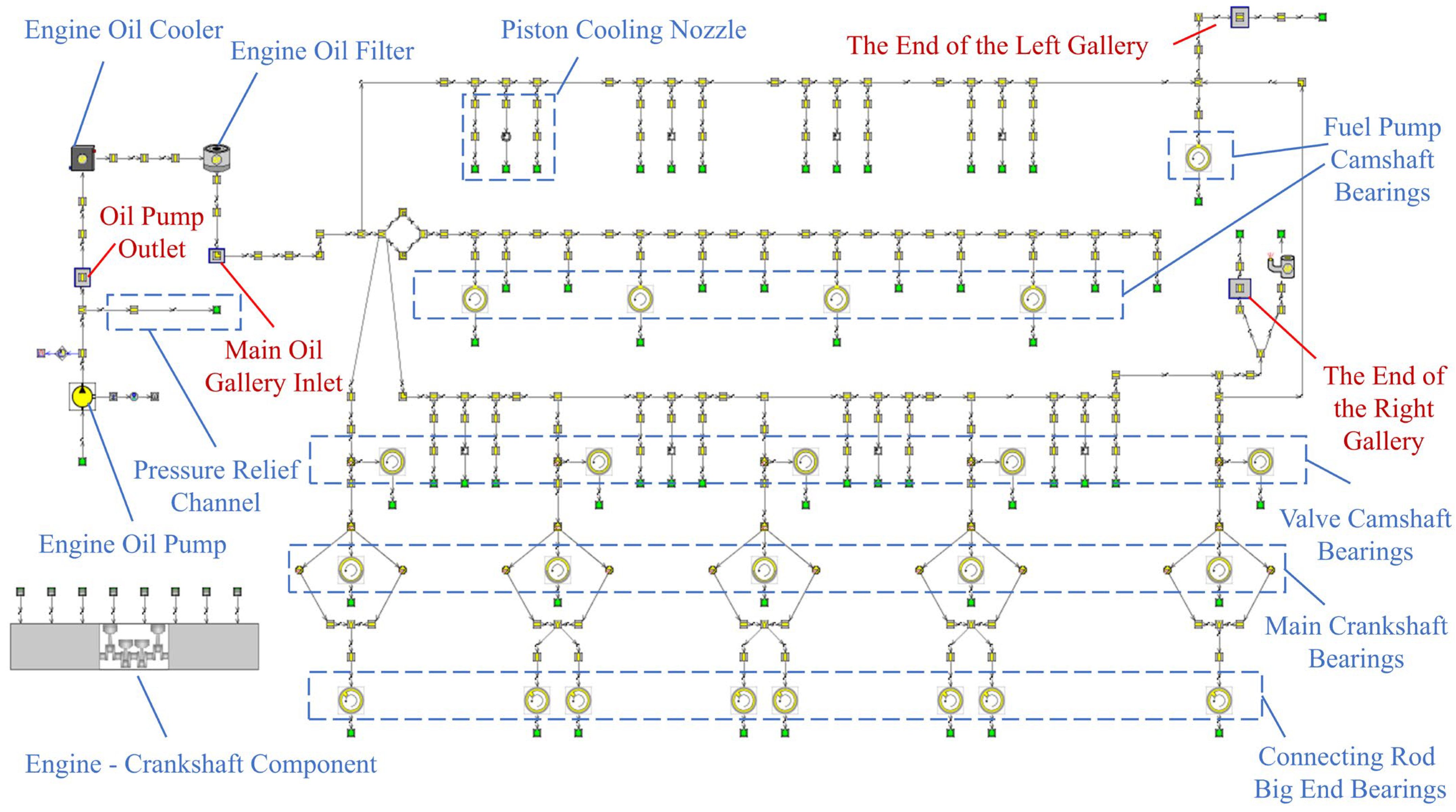 Numerical Simulation of Startup Performance in High-Power Diesel Engine ...