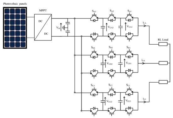 Fault Detection Based Machine Learning Approach To Multicellular
