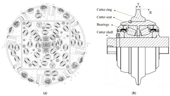 Performance Evaluation Of Tbm Using An Improved Load Prediction Model