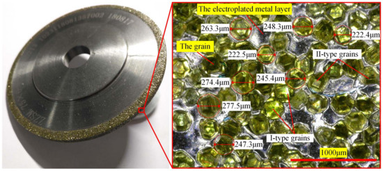 Research on the Grinding Performance of an Electroplated Coarse-Grained ...