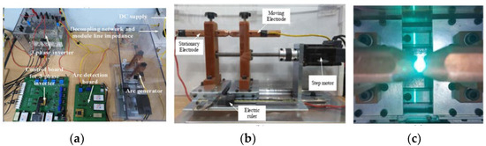 Various Feature-Based Series Direct Current Arc Fault Detection Methods ...