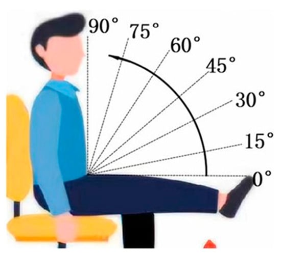 Research and Mechanism Design Analysis of Leg Lifting Device Based on ...