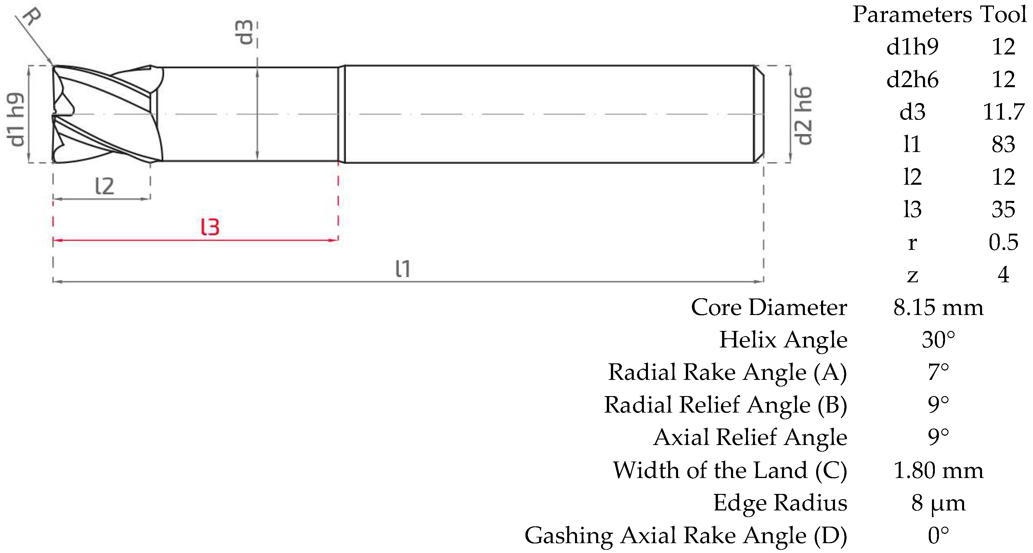 Optimization of End Mill Geometry for Machining 1.2379 Cold-Work Tool ...