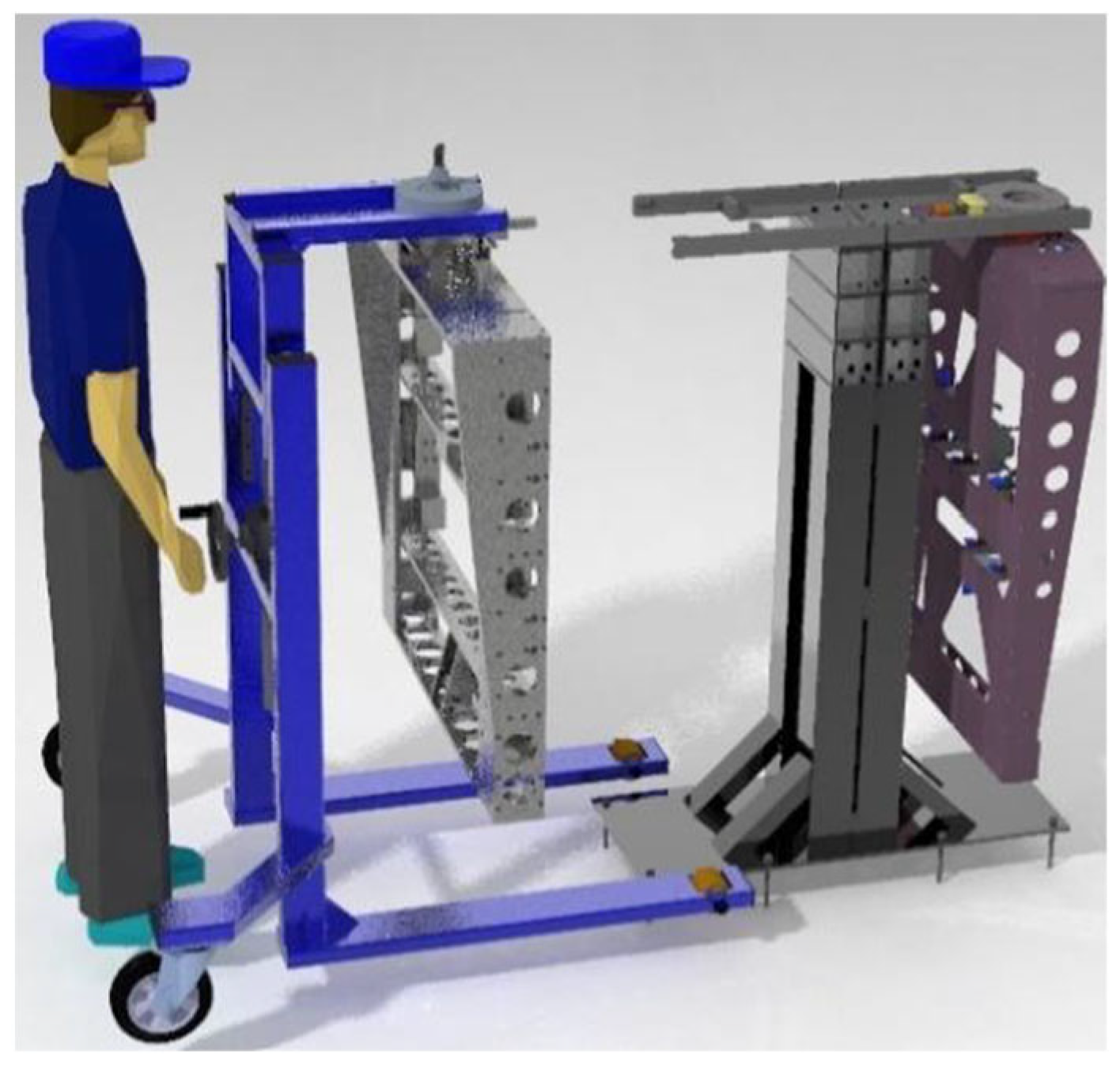 Innovative Stability Design for a Specialized Handling Trolley for ...