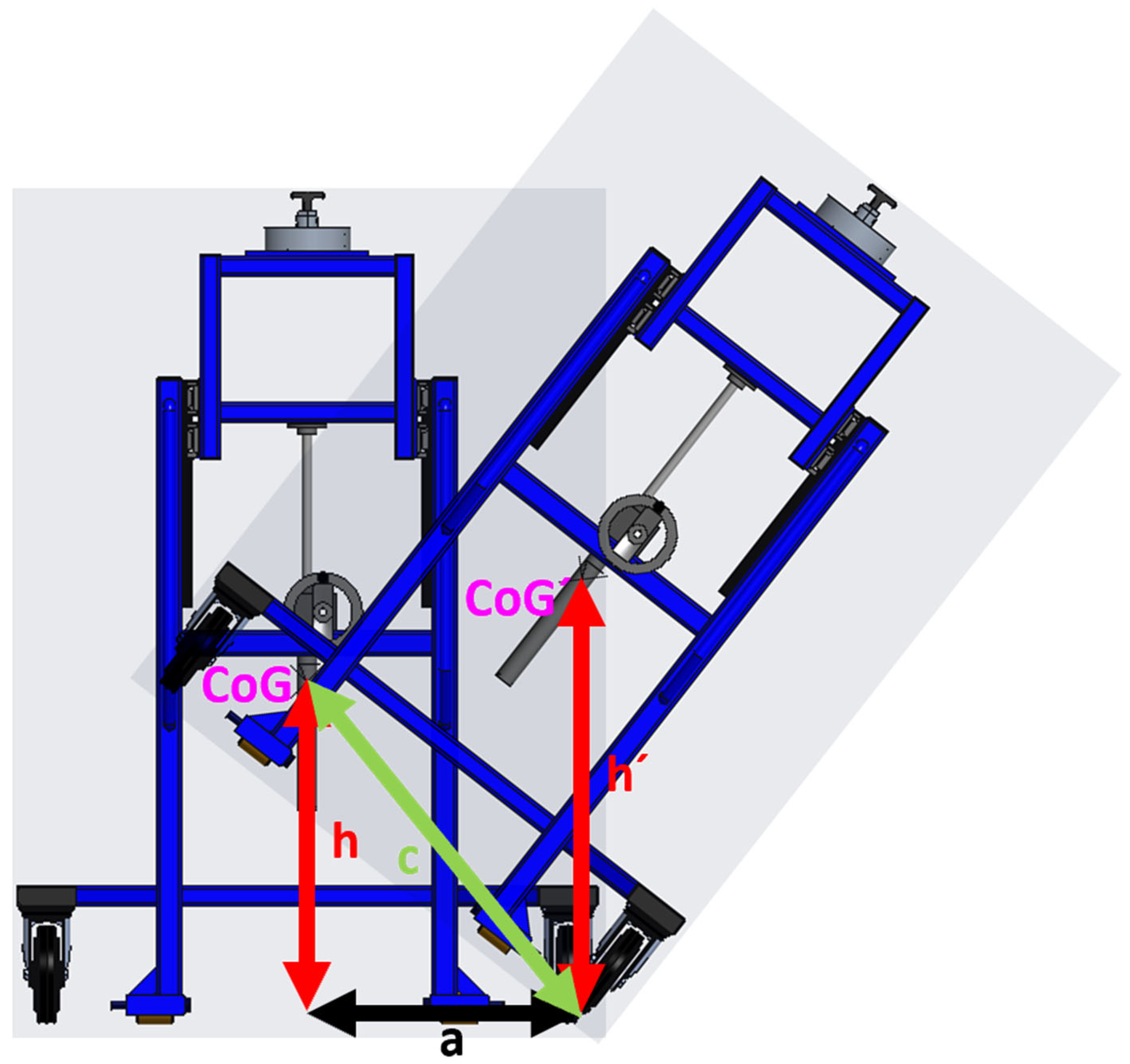 Innovative Stability Design for a Specialized Handling Trolley for ...
