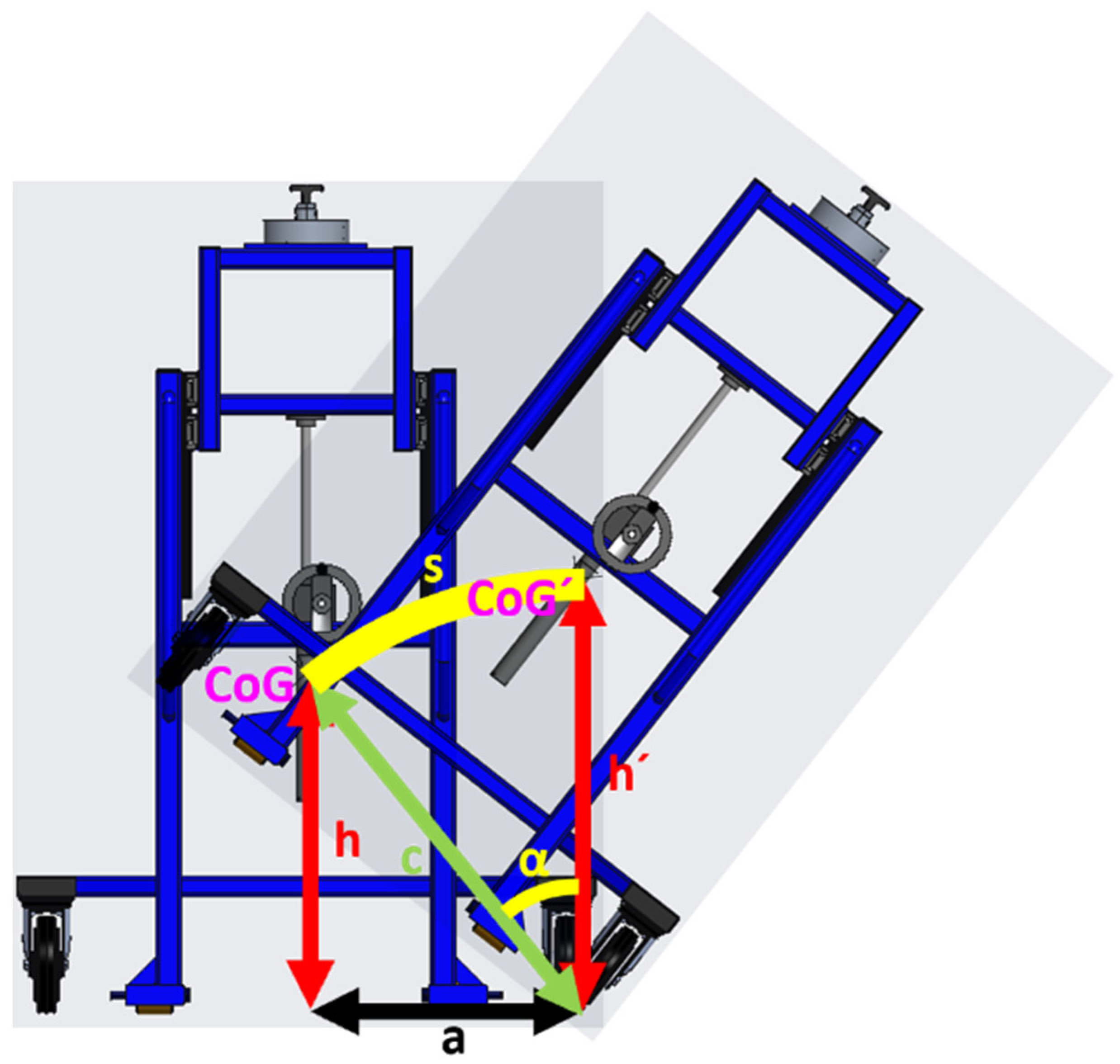 Innovative Stability Design for a Specialized Handling Trolley for ...