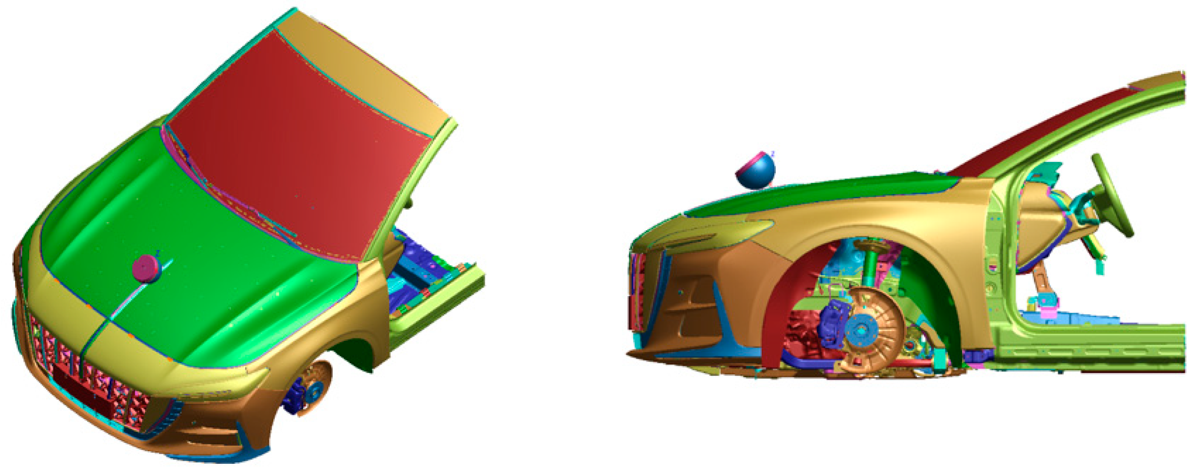 Pedestrian Protection Performance Prediction Based on Deep Learning