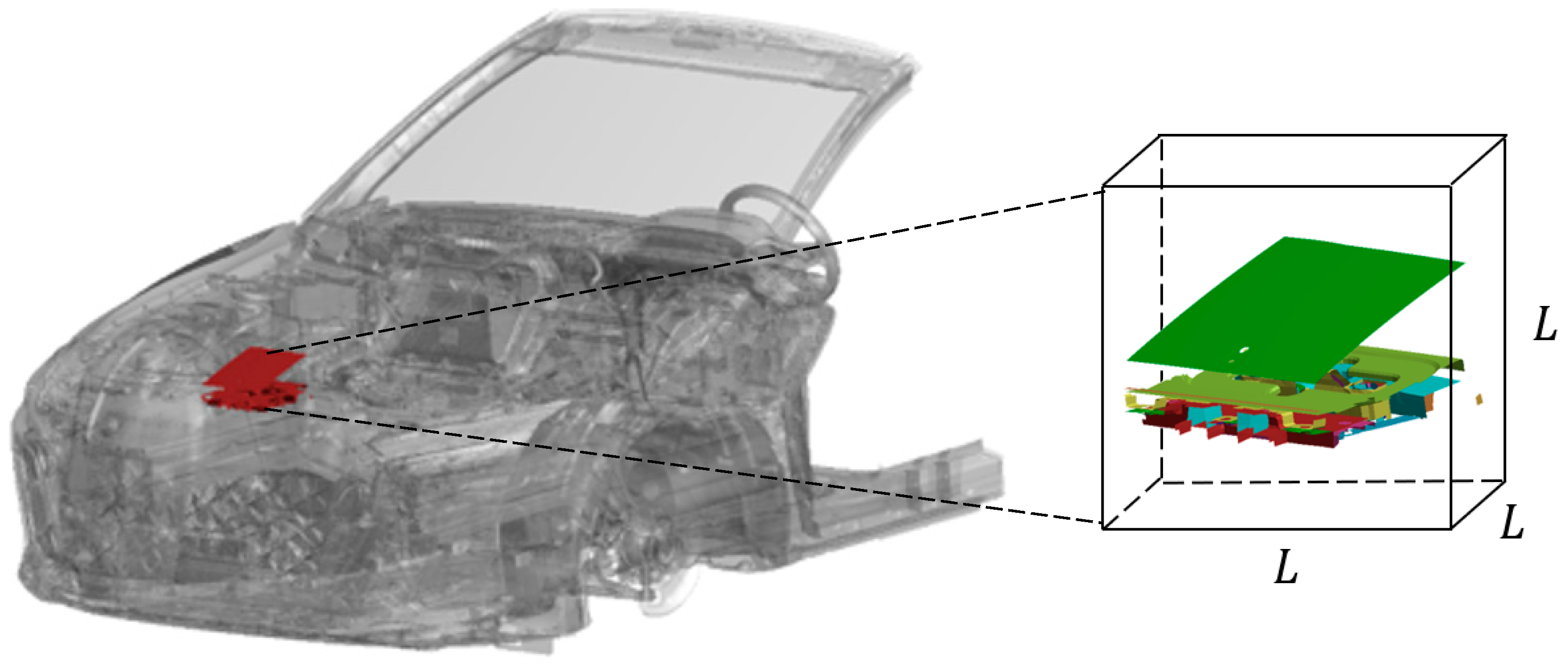 Pedestrian Protection Performance Prediction Based on Deep Learning