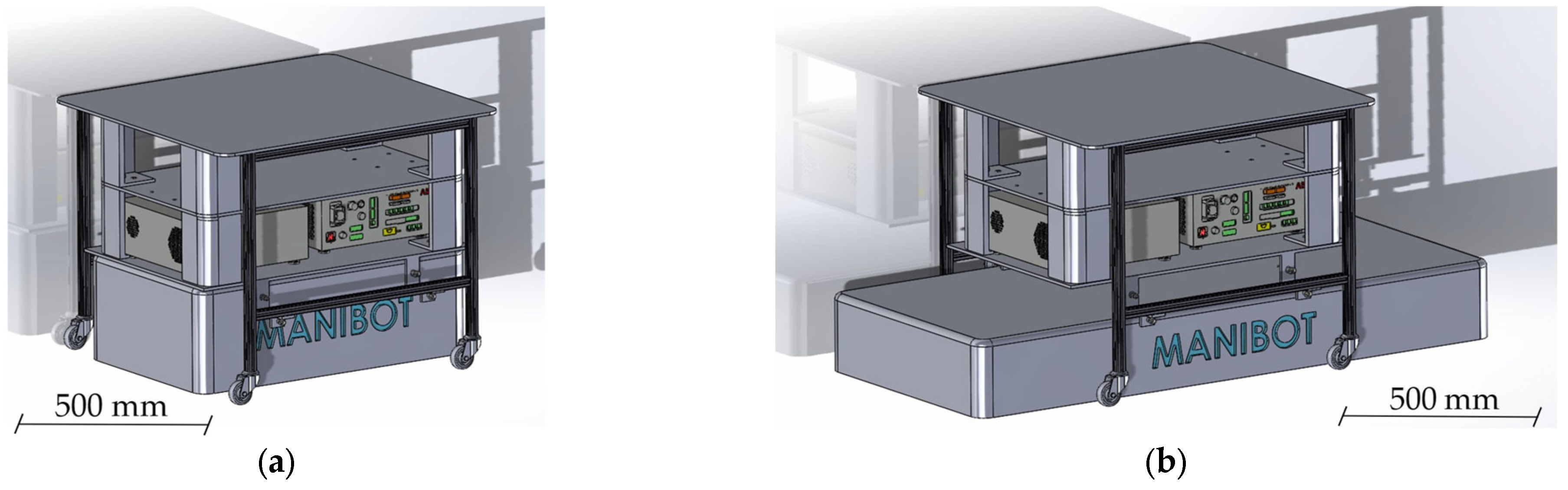 Generalized Design Methodology for Dual-Arm Robotic Platforms: From ...