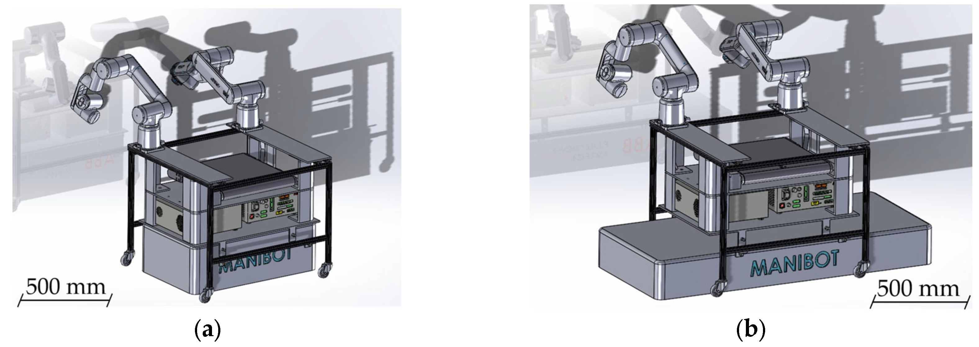 Generalized Design Methodology for Dual-Arm Robotic Platforms: From ...