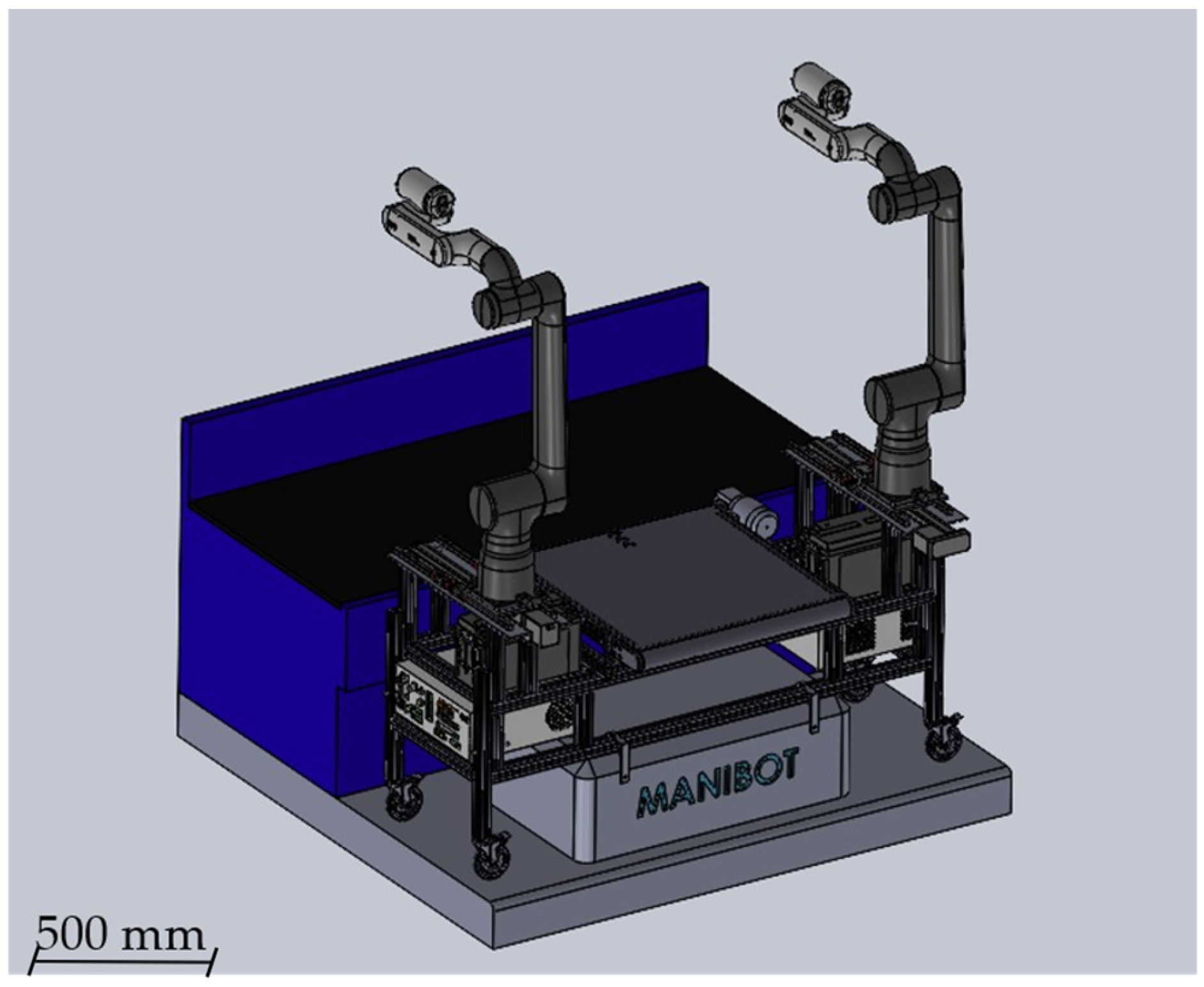 Generalized Design Methodology for Dual-Arm Robotic Platforms: From ...