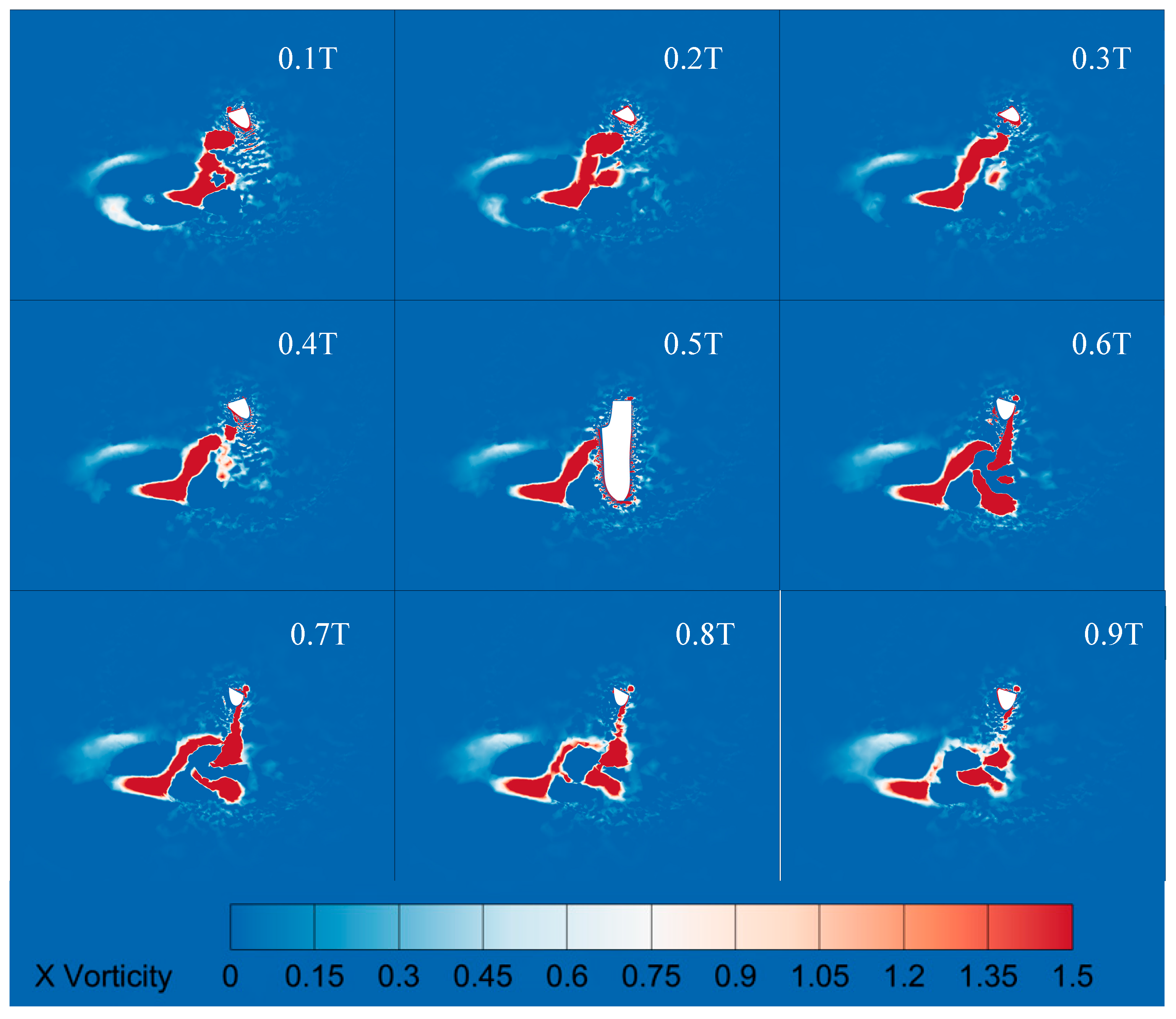 Numerical and Experimental Study of a Bio-Inspired Flapping Wing with ...